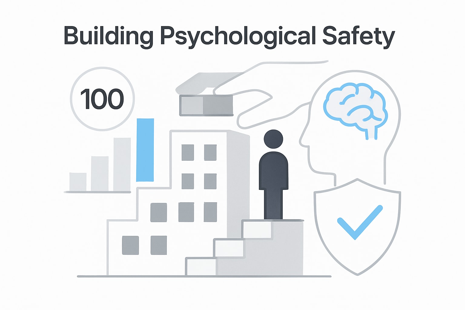 Building Psychological Safety Guide for Thriving Teams 2025 - Noomii ...