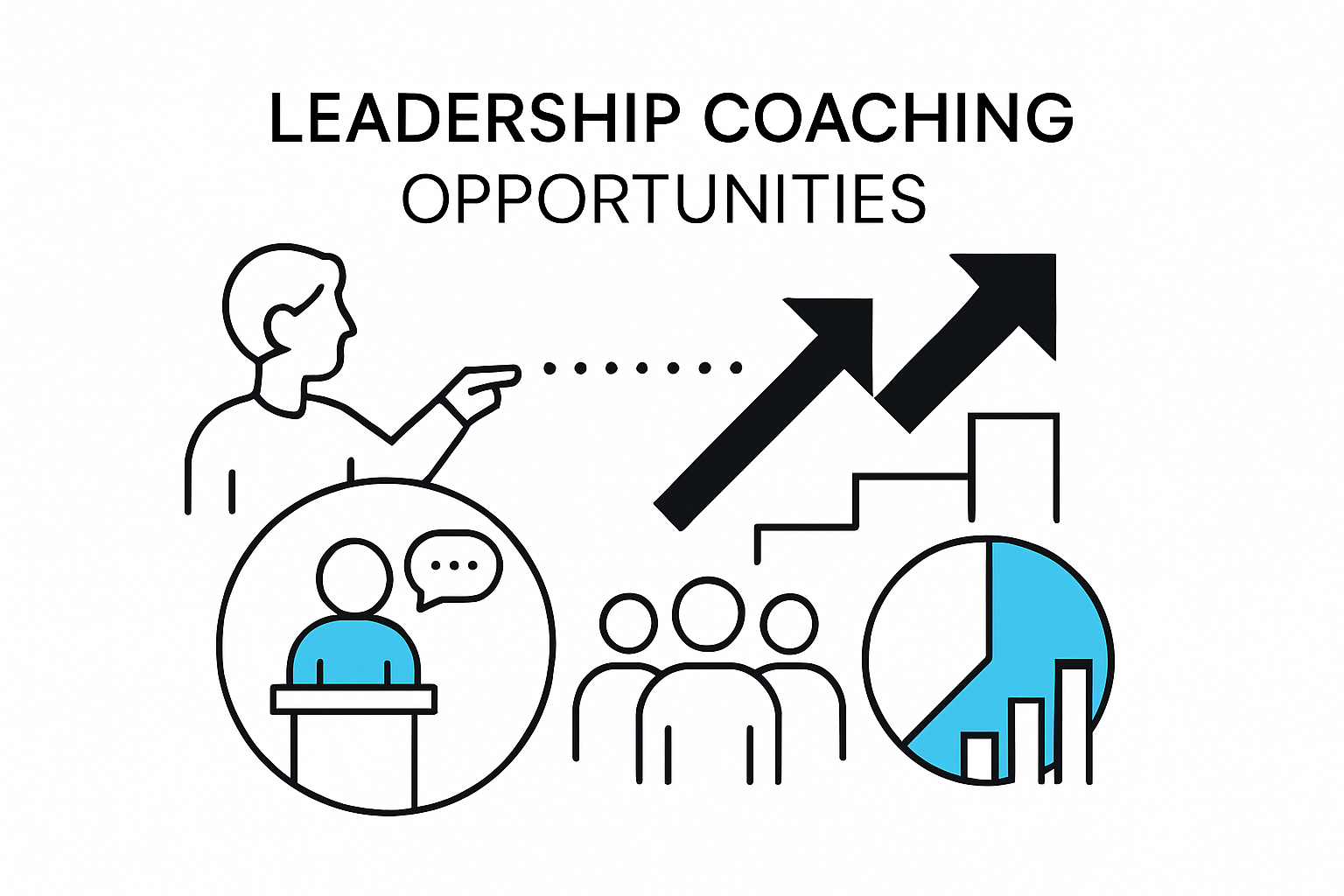 Guide to Leadership Coaching Opportunities in 2025 - Noomii Leadership ...