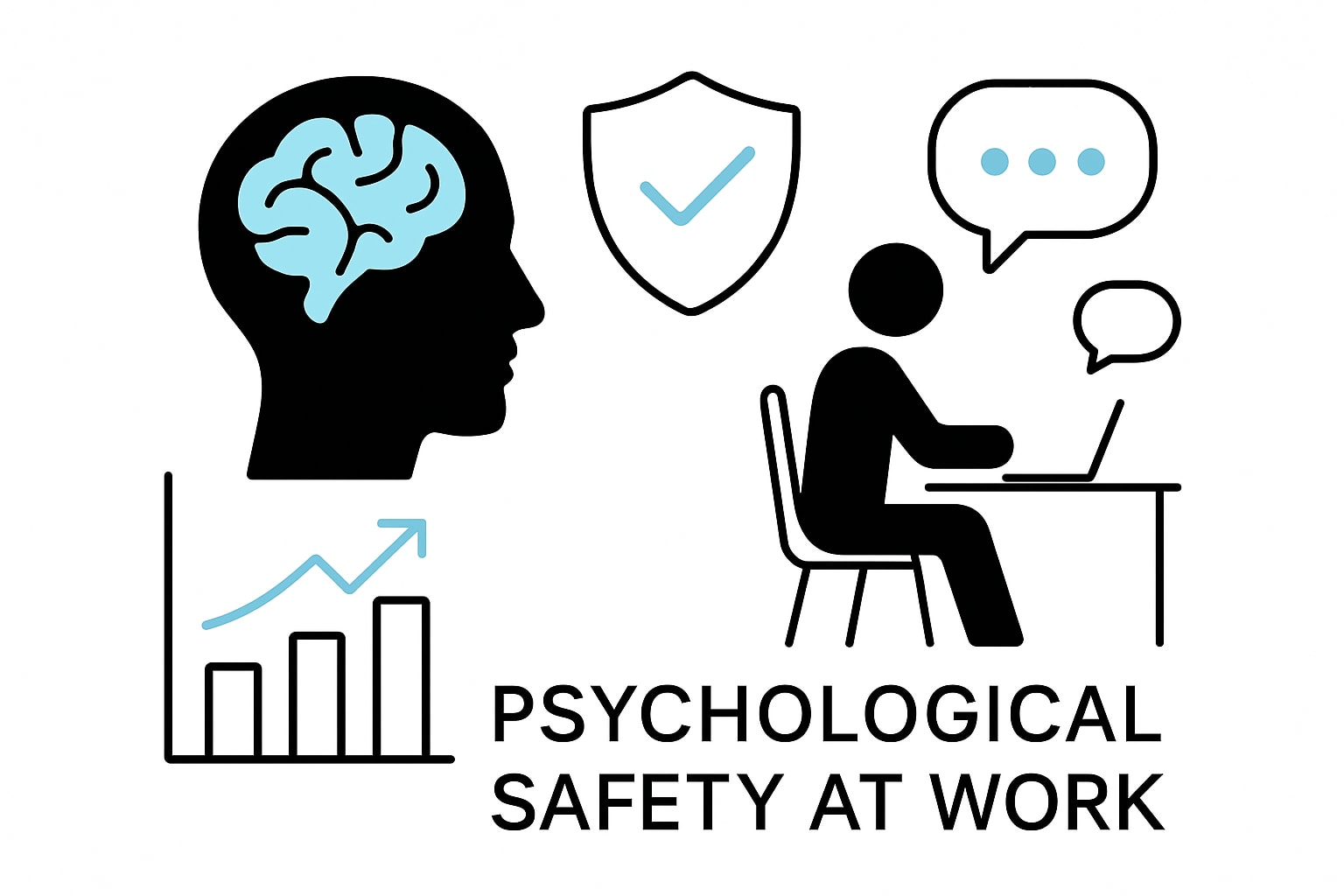 Psychology Safety at Work: The Definitive Guide for 2025 - Noomii ...