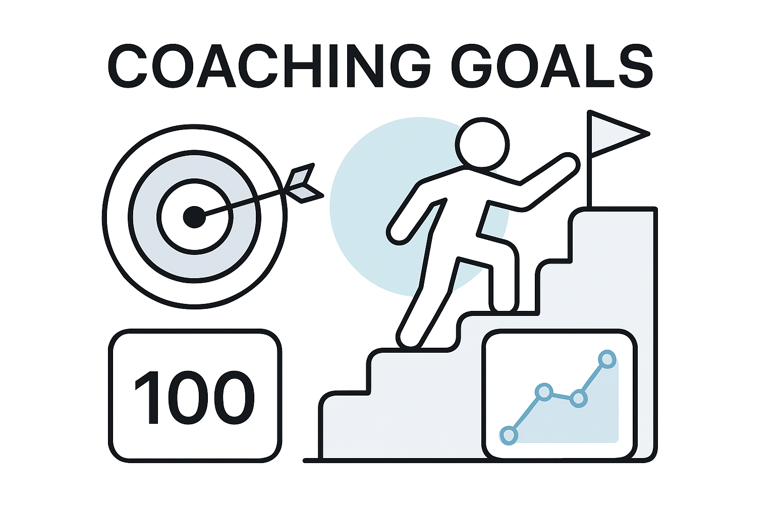 Ultimate Guide to Setting Coaches Goals for 2025 Success - Noomii ...
