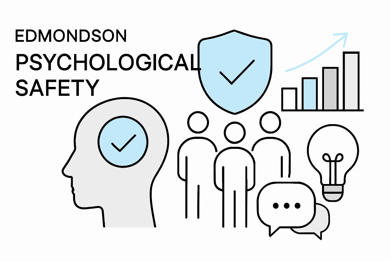 Edmondson Psychological Safety Guide: Unlocking Workplace Trust 2025 - Noomii Leadership Coaching