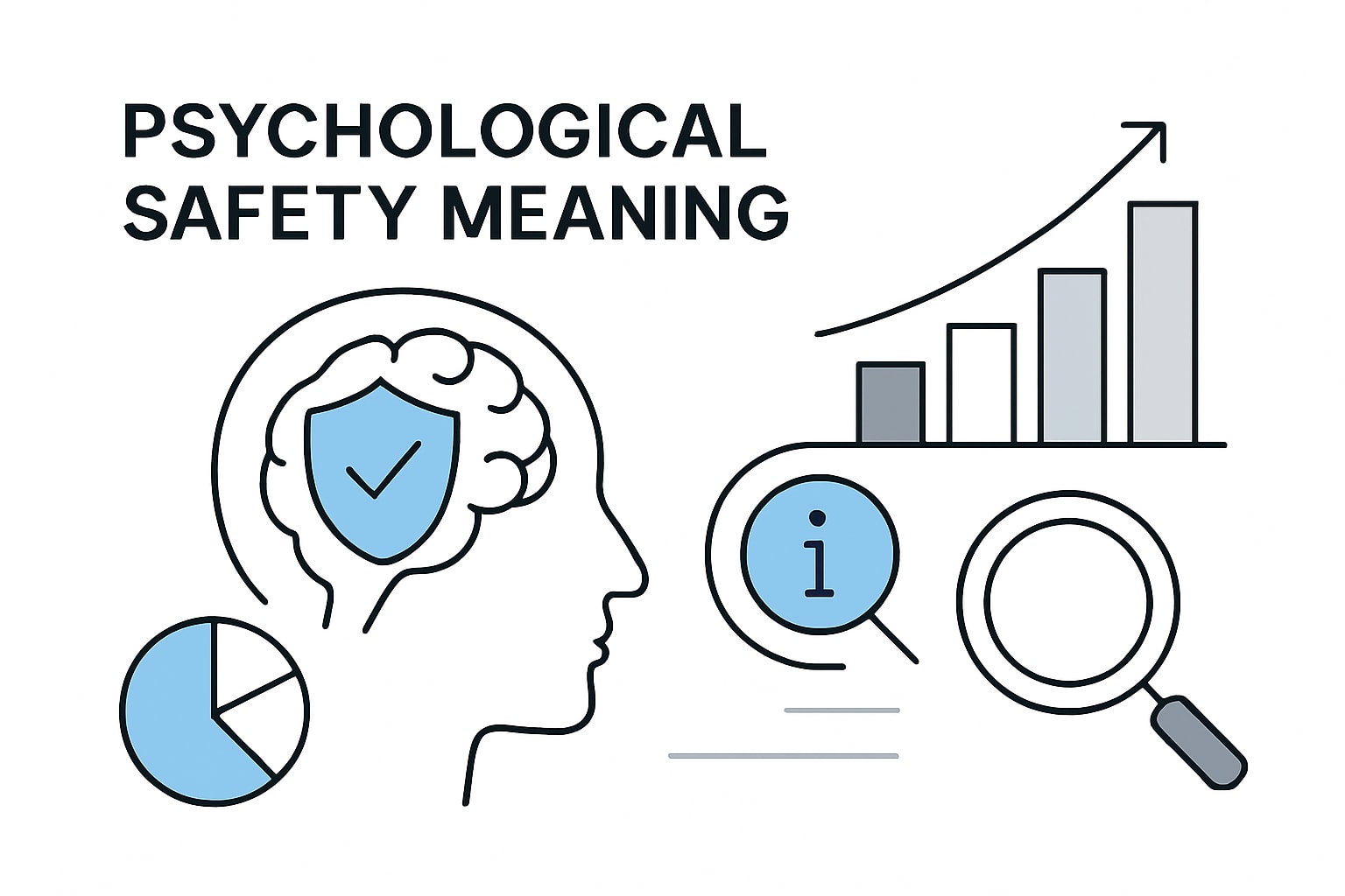 Psychological Safety Meaning: The Essential Guide for 2025 - Noomii ...